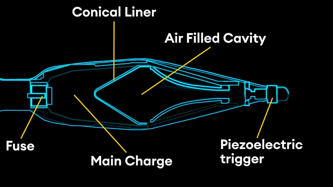 RPG-7: The iconic Soviet weapon used by soldiers, terrorists and militias around the world